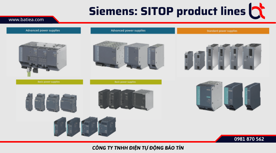 Bộ nguồn SITOP Siemens - Trái tim của tự động hóa
